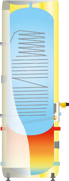 Optima – OGC - Multipoint Hot Water Heater
